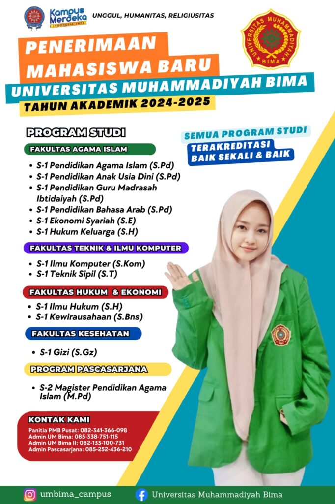 Logo Resmi Universitas Muhammadiyah Bima